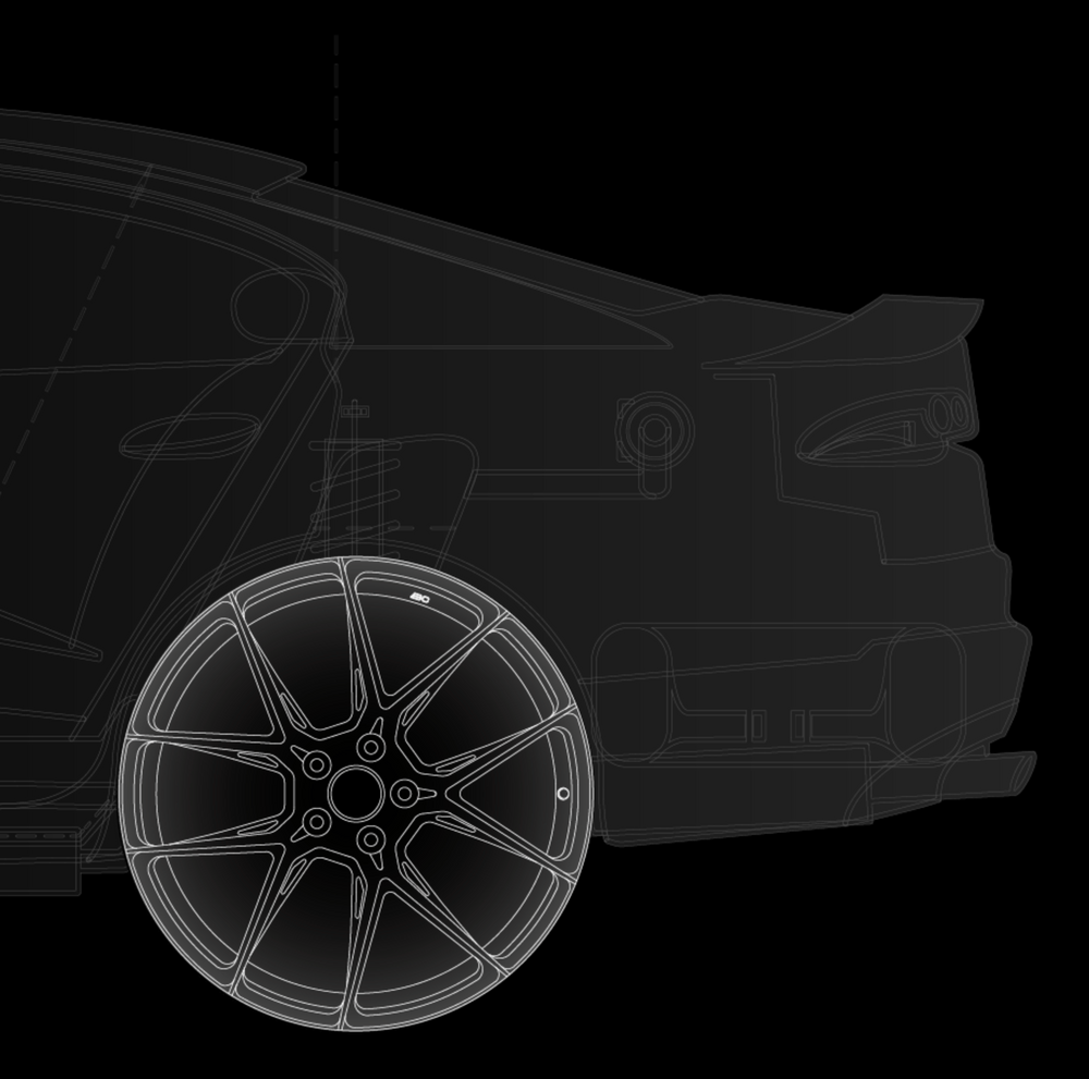 BC Forged Wheels Explained | Custom Lightweight Forged Wheels