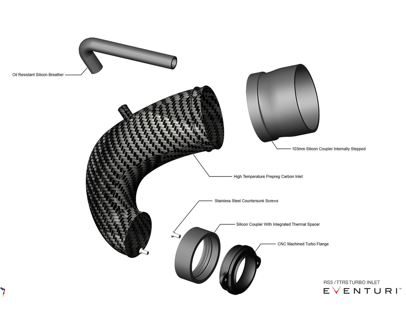 Eventuri TURBO INLET Audi RS3 8V, RS3 8Y, TTRS 8S